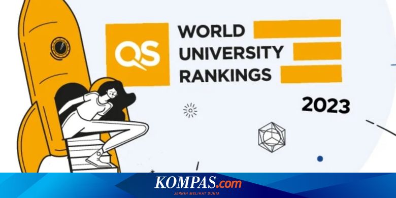 Ini 3 PTS Terbaik di Indonesia Versi QS WUR 2023 Halaman all - Kompas.com