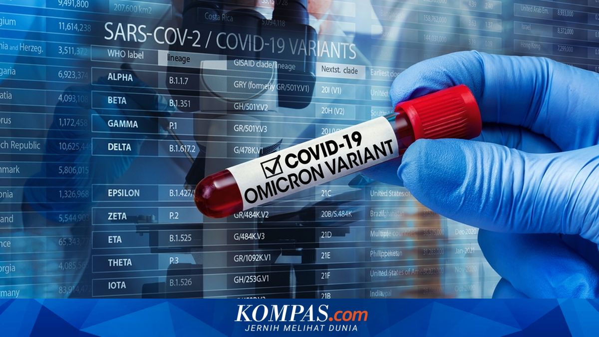 Omicron Masuk Indonesia, Bagaimana Kesiapan Sejumlah Daerah?