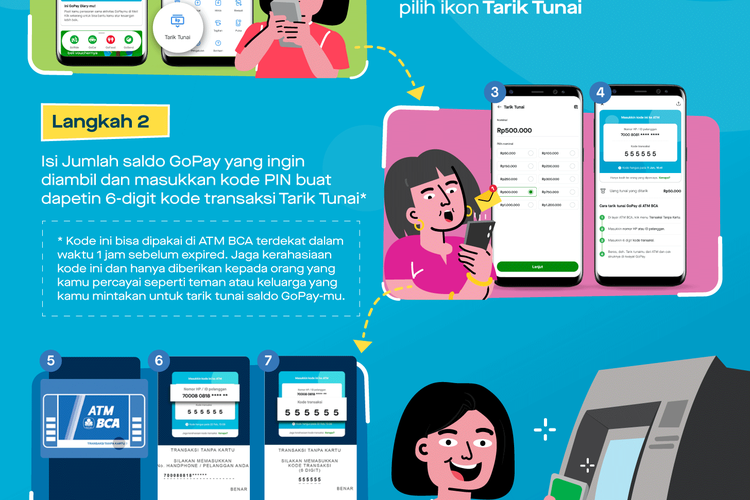 Cara Tarik Tunai GoPay di ATM BCA