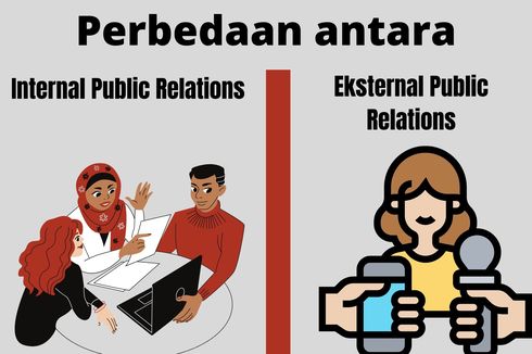 Berita Harian Apa-perbedaan-fungsi-internal-dan-eksternal-public ...