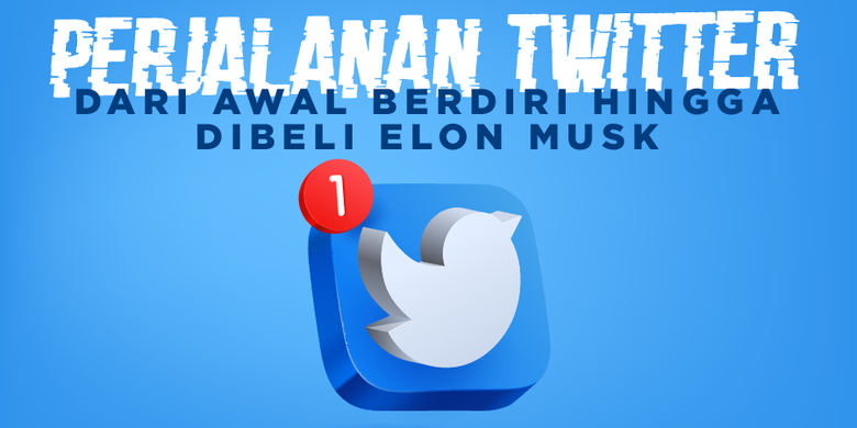INFOGRAFIK: Perjalanan Twitter Sejak Awal Berdiri hingga Dibeli Elon Musk