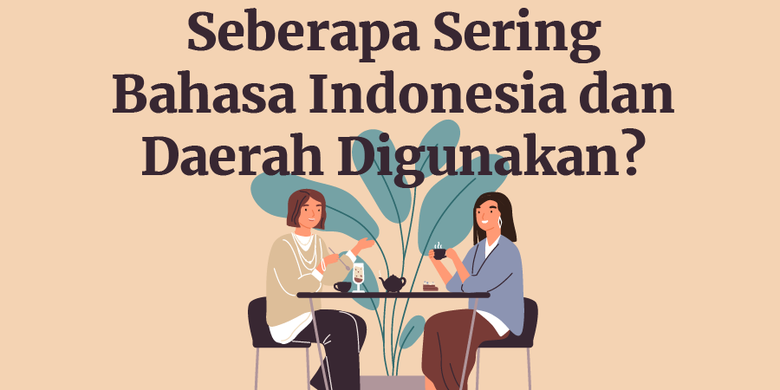 INFOGRAFIK: Seberapa Sering Bahasa Indonesia dan Bahasa Daerah Digunakan?