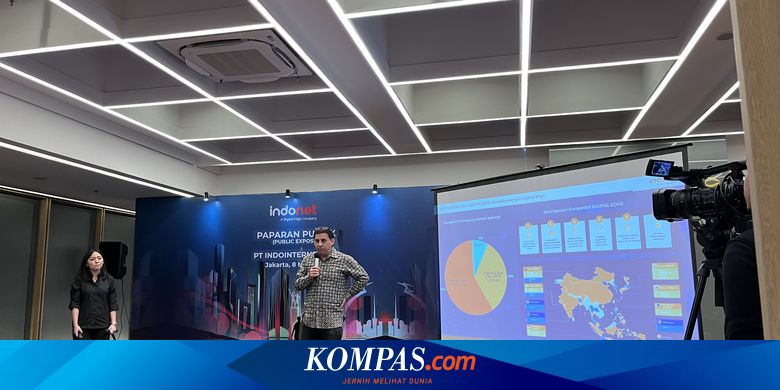 Berkomitmen Sediakan Layanan Digital One-Stop Solution, Indonet ...
