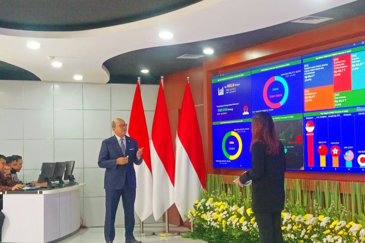Realisasi Investasi 2024 Capai Rp 1.714,2 Triliun, Menteri Rosan ...