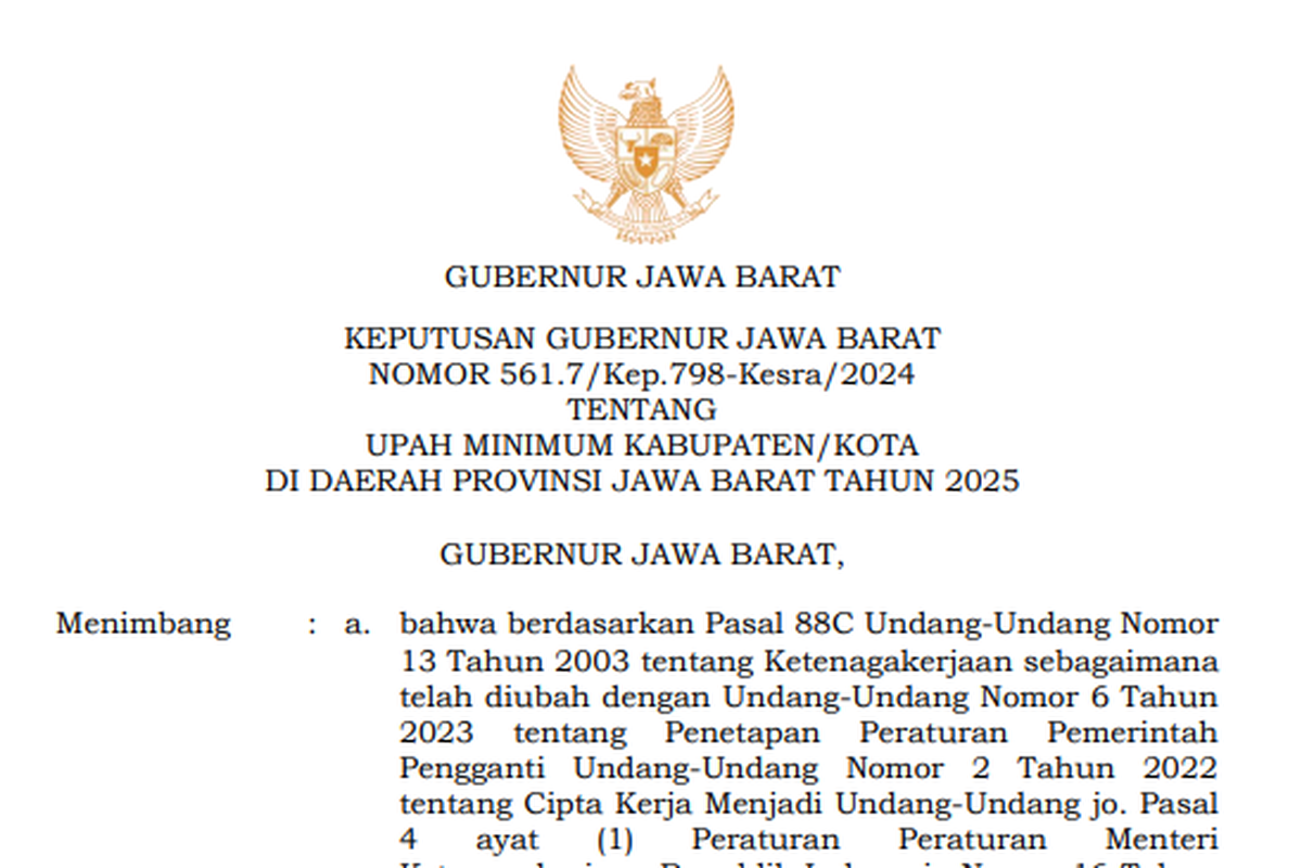 UMK 2025 Bandung dan Wilayah Lainnya di Jawa Barat