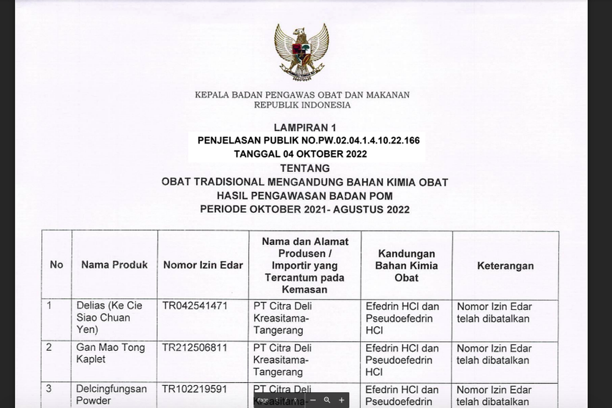[POPULER MONEY] Daftar 41 Obat Tradisional Berbahan Kimia Berbahaya ...
