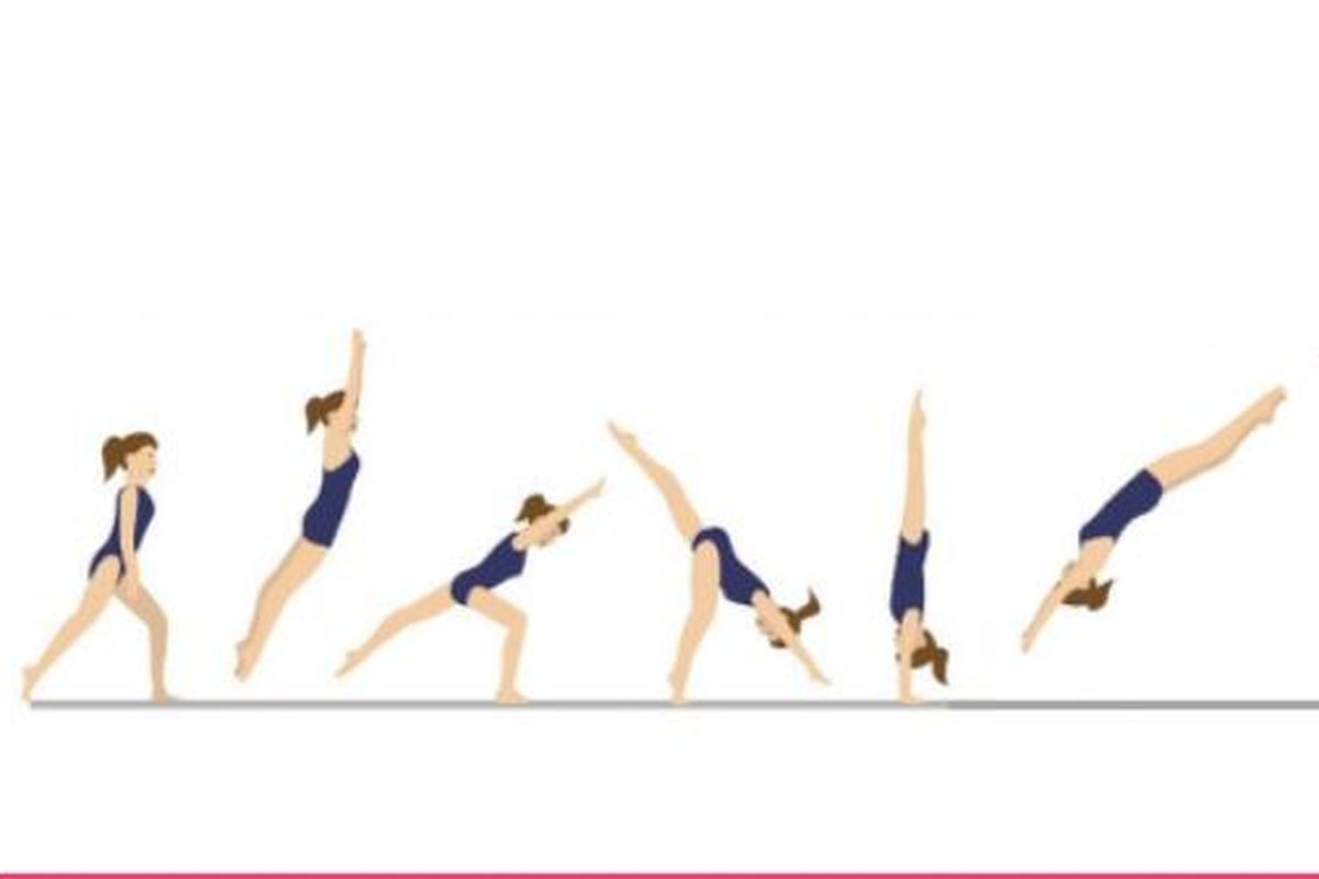 Teknik Gerakan Handspring dalam Rangkaian Senam Lantai