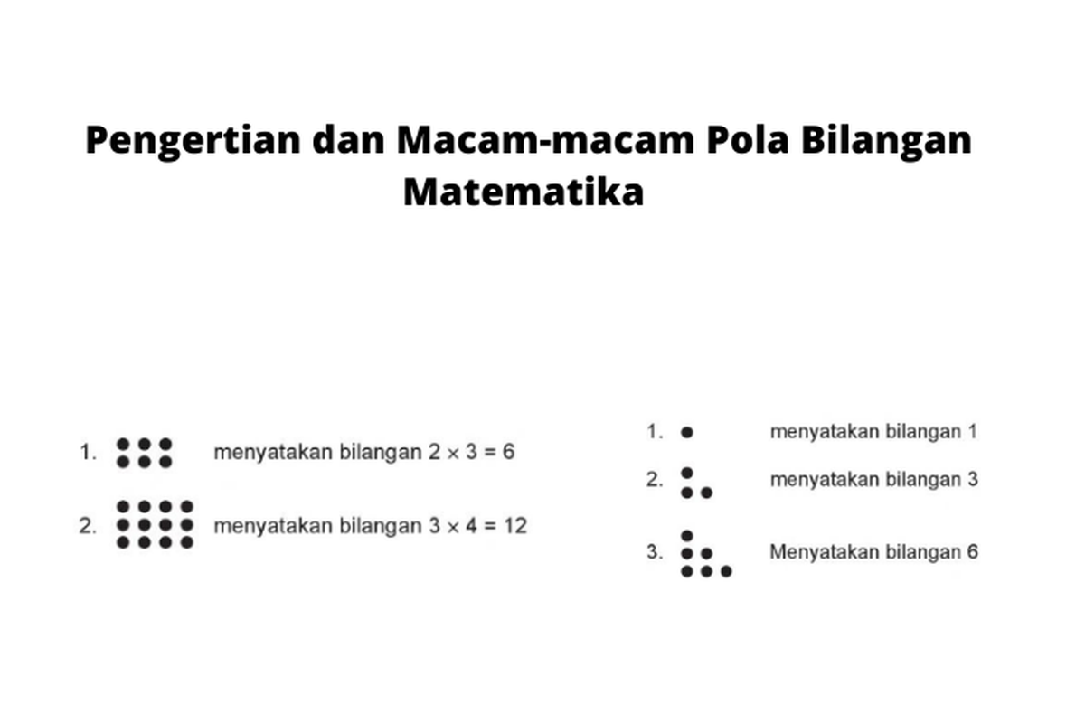 Pengertian dan Macam-macam Pola Bilangan Matematika