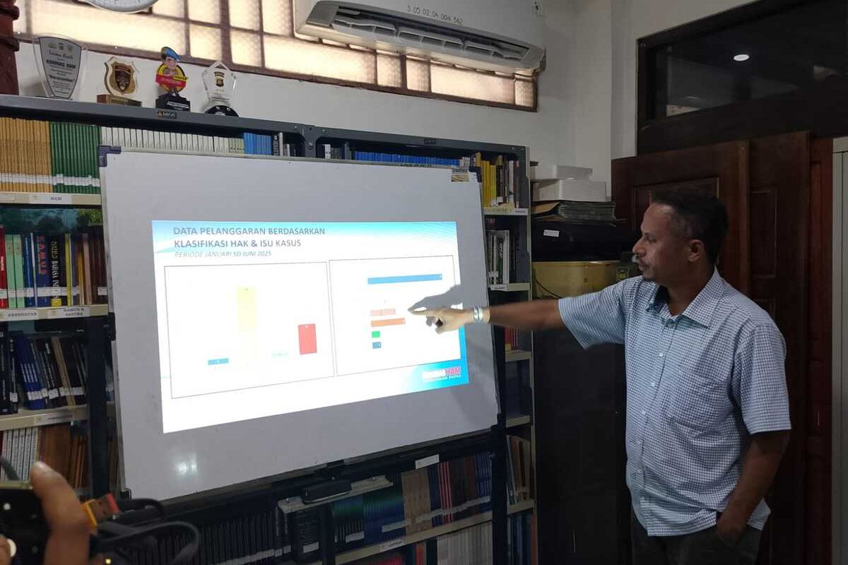 Pertambangan Nikel di Raja Ampat Termasuk 22 Kasus Ekosob yang ...