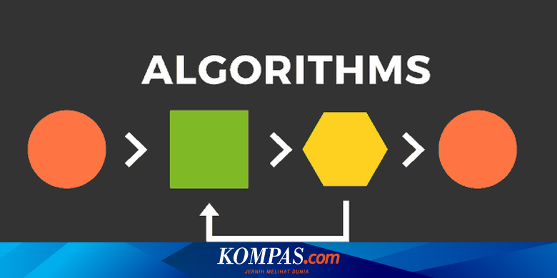 Jenis-jenis Algoritma Pemrograman dan Cara Kerjanya yang Perlu Diketahui
