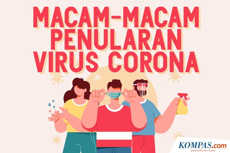 Foto : INFOGRAFIK: Macam-macam Penularan Virus Corona