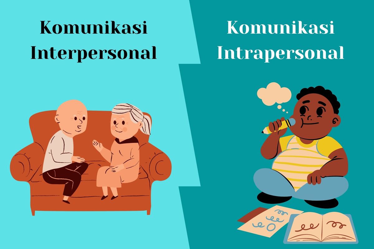 Perbandingan Komunikasi Interpersonal dan Intrapersonal