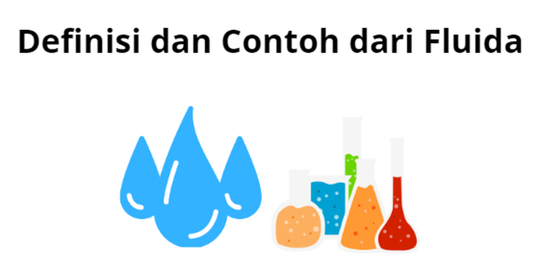 Definisi dan Contoh dari Fluida