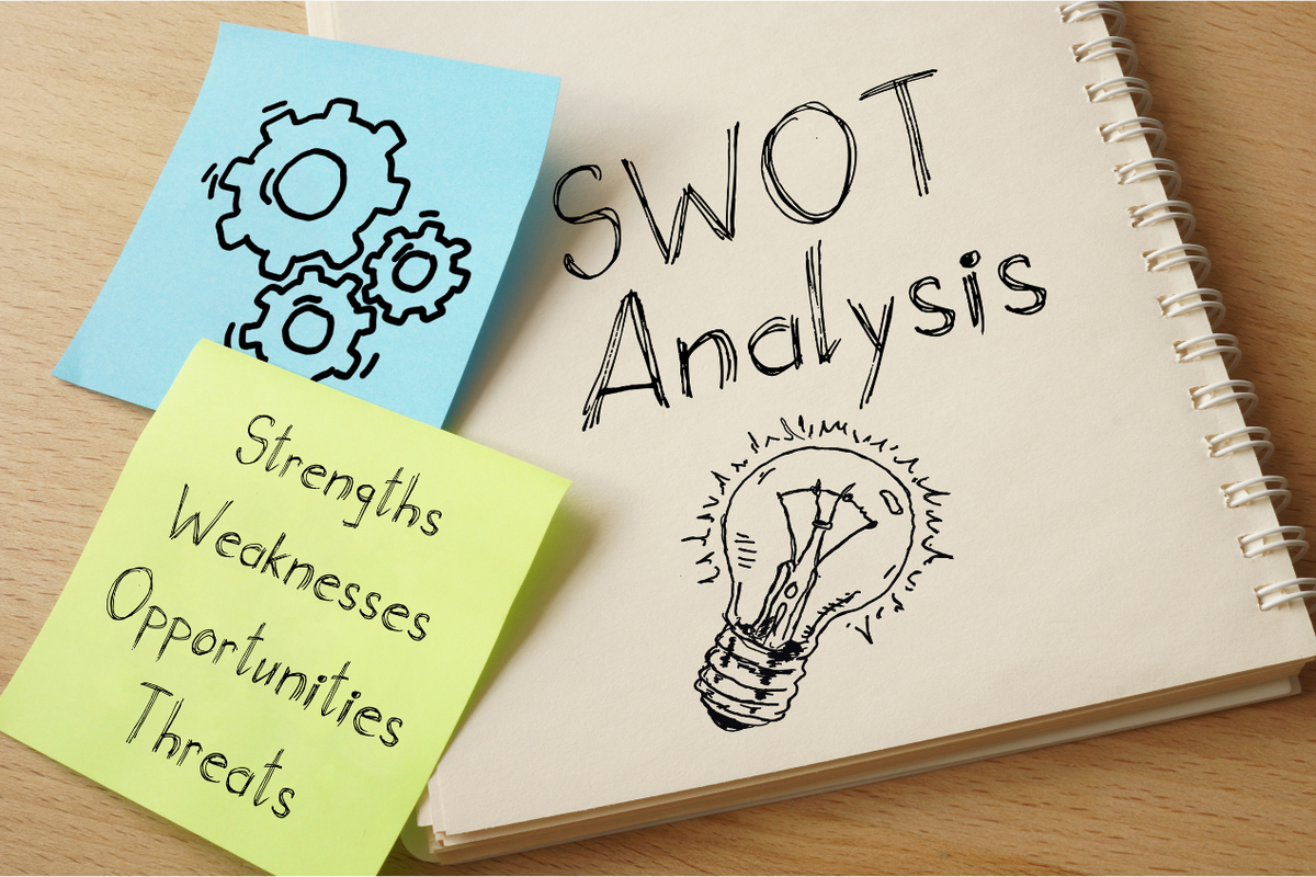 Apa yang Dimaksud dengan Analisis SWOT? Ini Penjelasannya ....