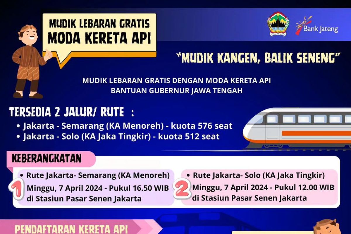 Pendaftaran Mudik Gratis Pemprov Jateng 2024 dengan Kereta Api: Link, Cara Daftar, Syarat ...