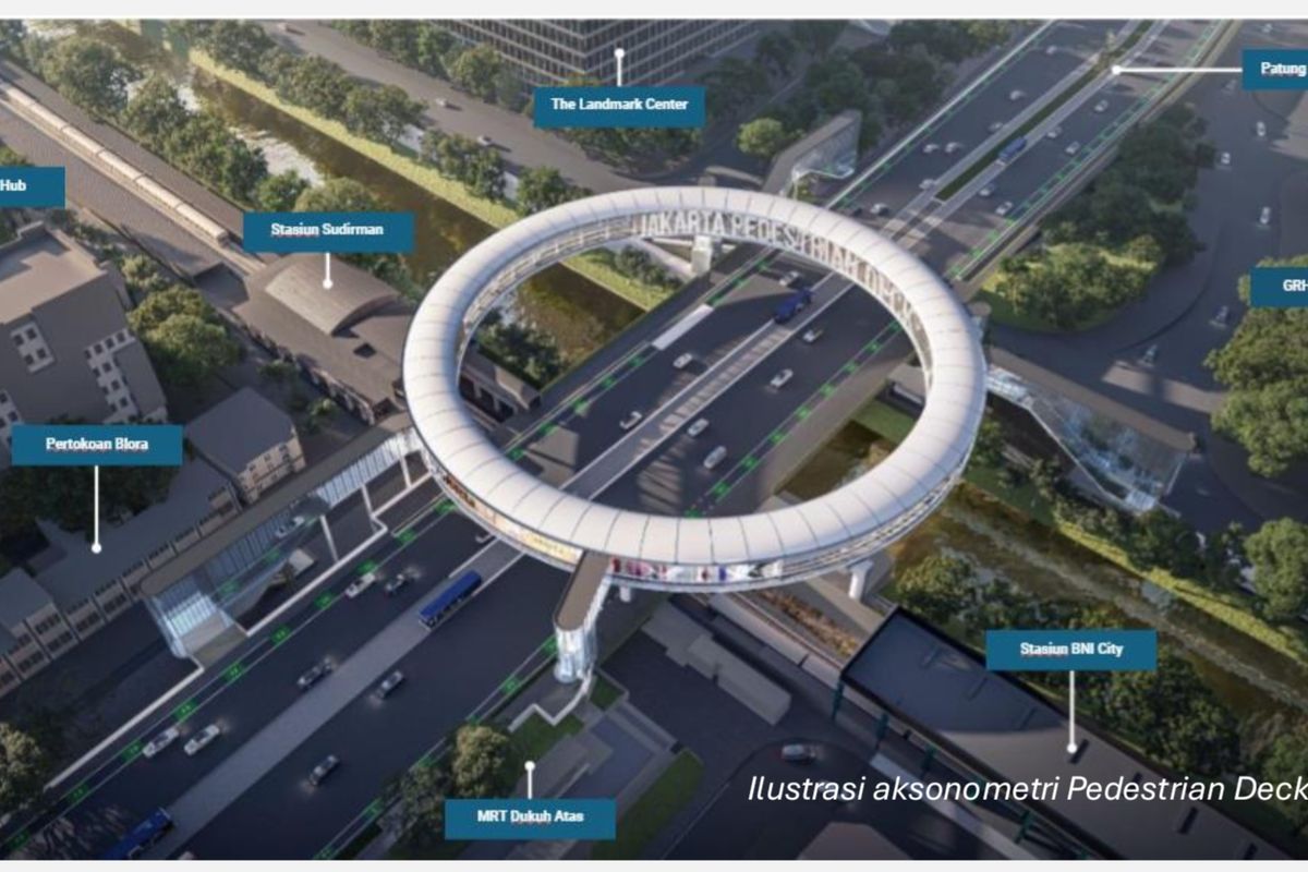Jembatan Donat Dukuh Atas Pedestrian Deck Groundbreaking Bulan Ini