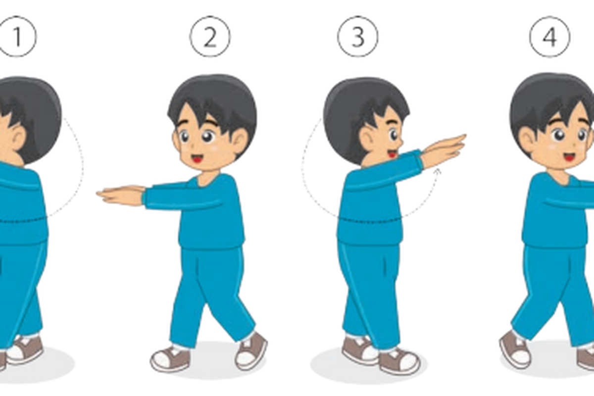 6 Unsur Senam Irama atau Gerak Berirama