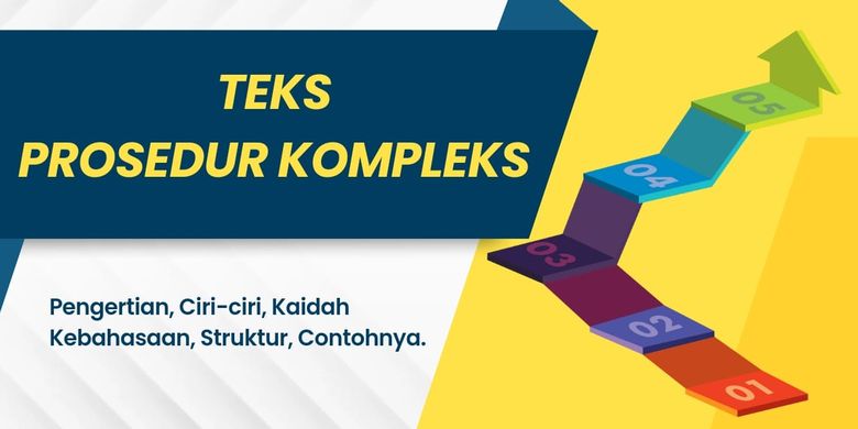 Teks Prosedur Kompleks: Pengertian, Ciri-ciri, Struktur, dan Contohnya