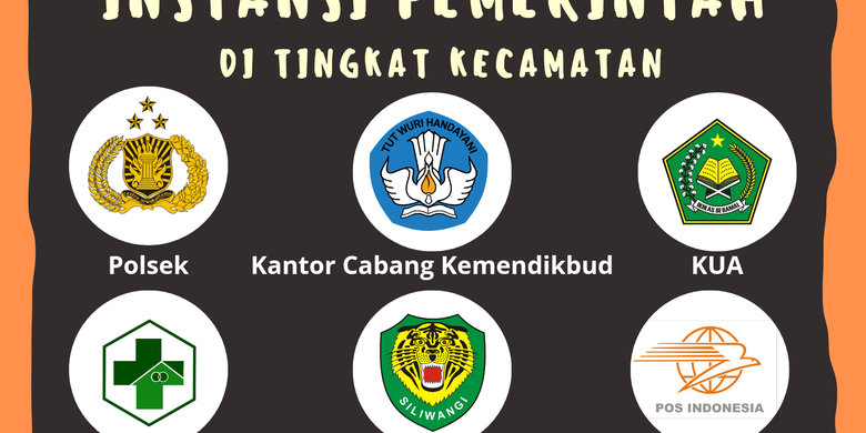Instansi Pemerintah Logo
