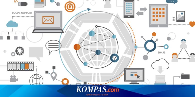 Jaringan Komputer: Pengertian, Fungsi, Cara Kerja, Jenis, dan Macam ...