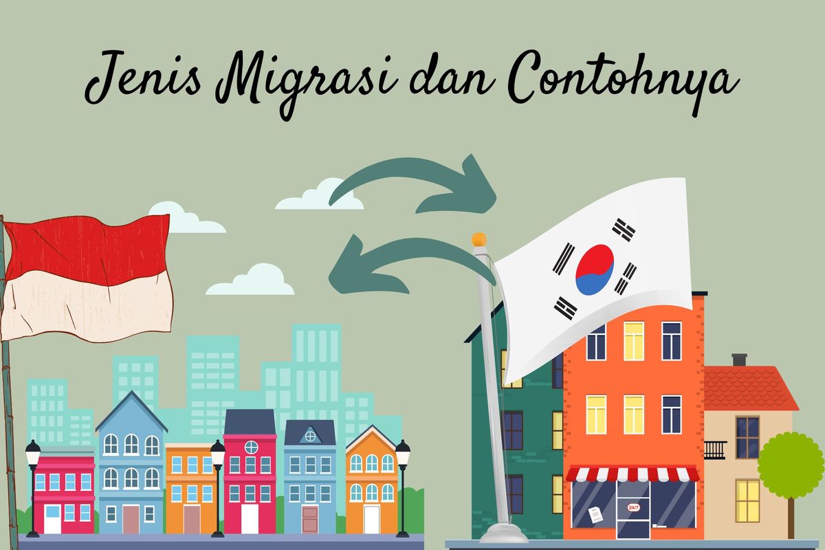 Jenis Migrasi dan Contohnya