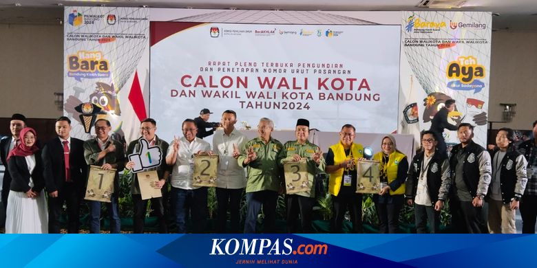 Visi Misi 4 Paslon Pilkada Kota Bandung 2024
