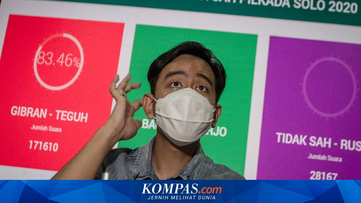 Begini Reaksi Gibran Saat Dikabarkan Terlibat dalam Pengadaan Tas ...