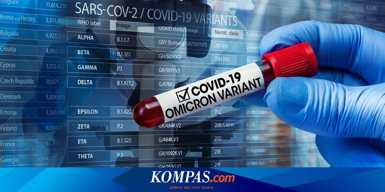Varian Baru Omicron 500 Persen Lebih Menular, Ini 3 Langkah Pencegahan ...