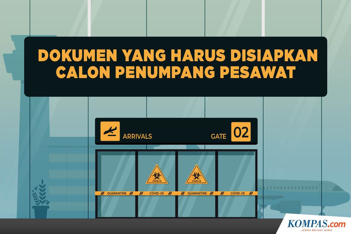 INFOGRAFIK: Dokumen yang Harus Disiapkan Calon Penumpang Pesawat
