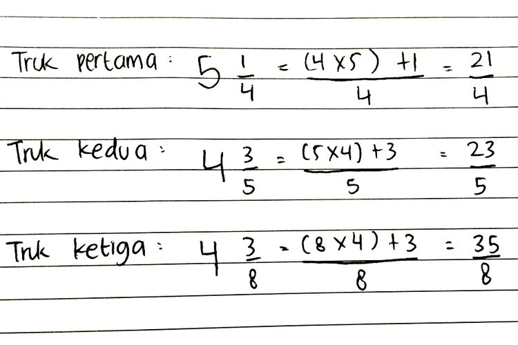 10 Contoh Soal Short Message Beserta Jawabannya