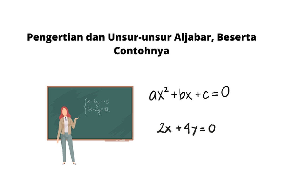 Pengertian dan Unsur-unsur Aljabar, Beserta Contohnya