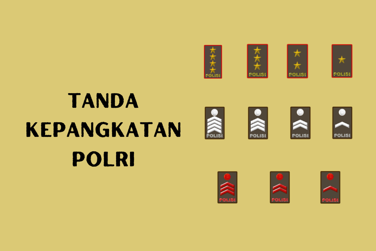Tanda Kepangkatan Polri