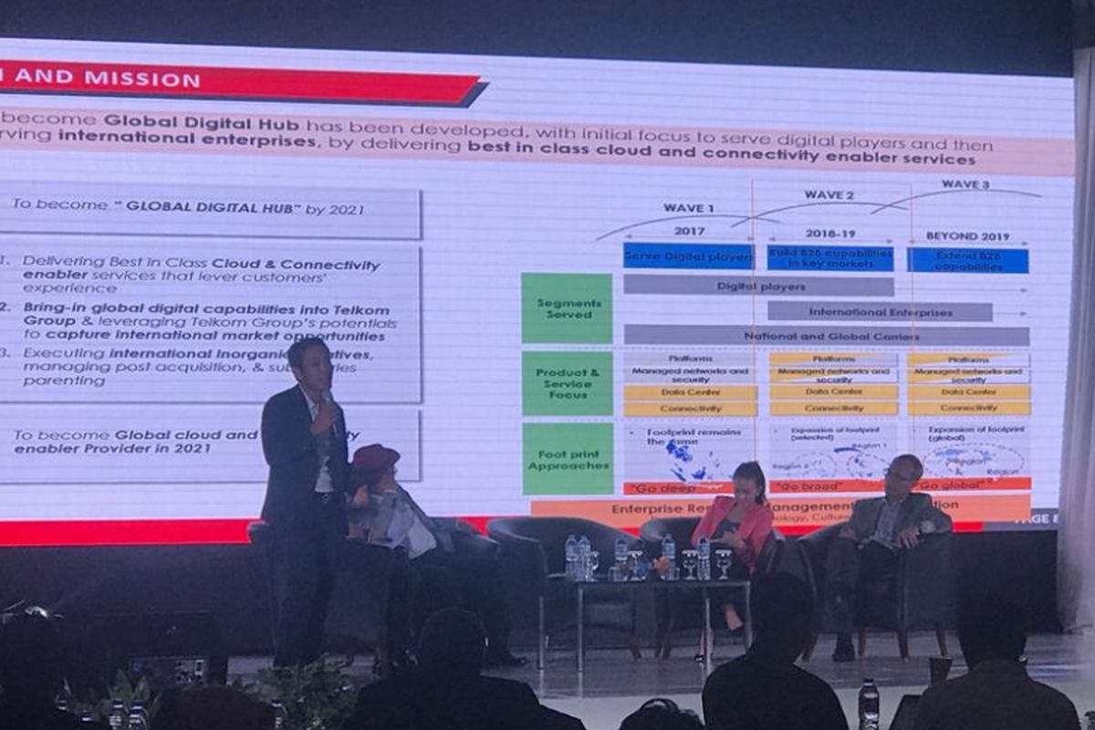 Tahun Ini, Telin Klaim Pendapatan Naik 40 Persen