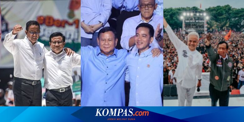 Peneliti Litbang Kompas: Data "Quick Count" yang Masuk 75 Persen, Prabowo-Gibran Unggul di Jabar ...