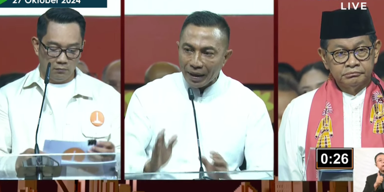 CEK FAKTA: Ridwan Kamil Sebut Jakarta Kota Kota Paling Stres ke-9