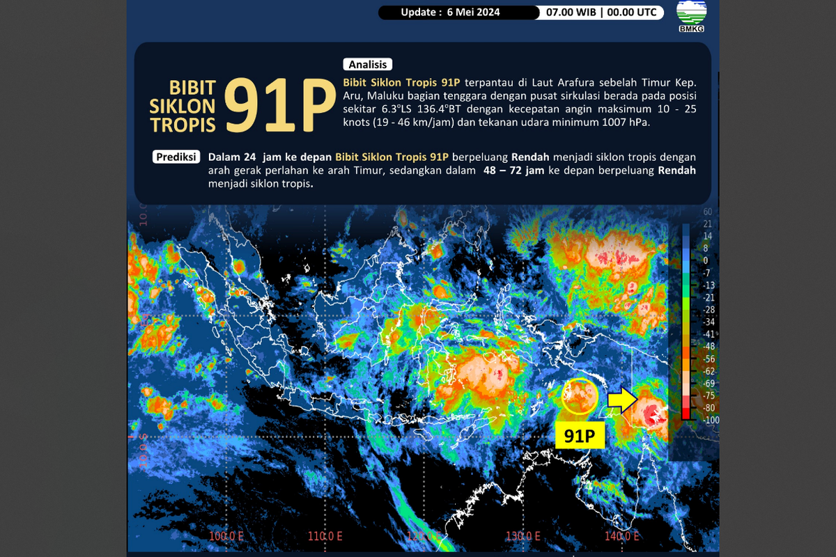 Bibit Siklon 91P Terdeteksi di Indonesia, Apa Dampaknya?