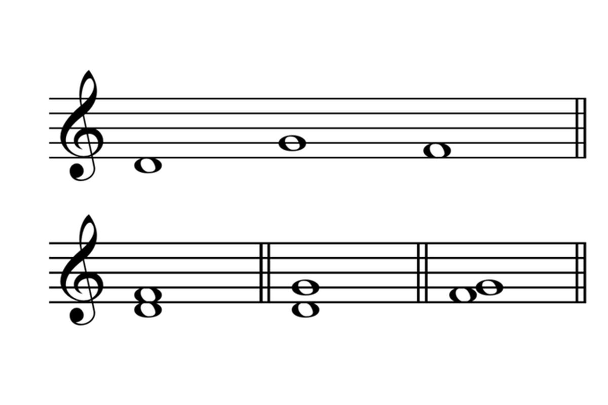 Perbedaan Interval Nada Harmonis dan Melodis