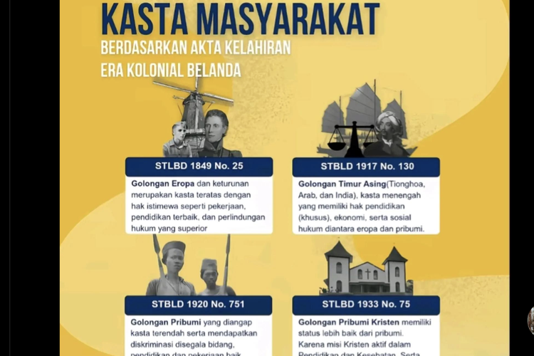 Berita Terkini Harian Kasta Di Akta Kelahiran Terbaru Hari Ini - Kompas.com