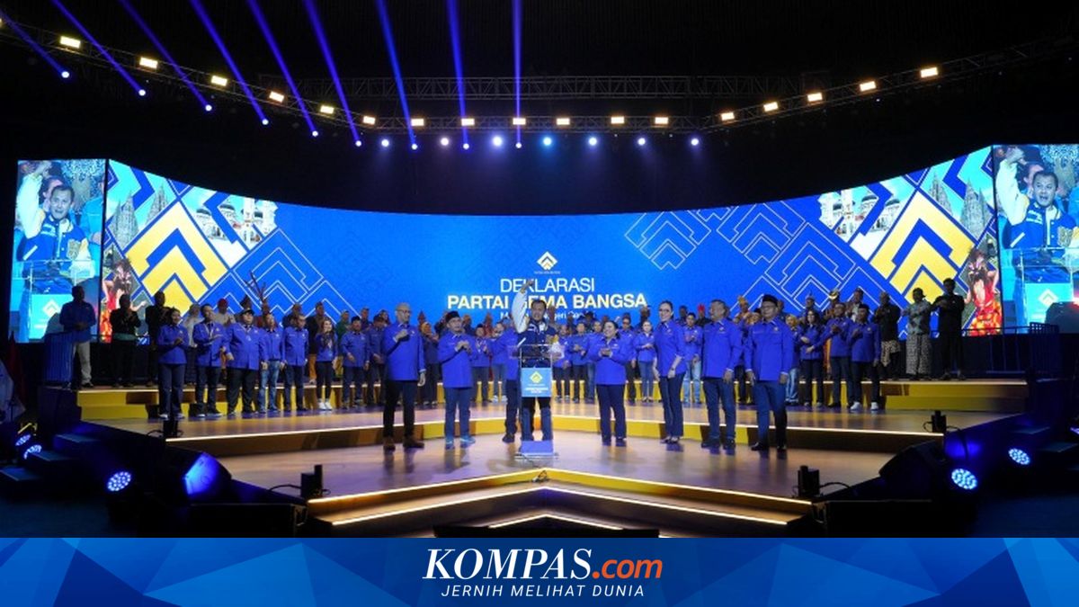 Gema Bangsa ke Prabowo, Gerakan Rakyat ke Anies, Pakar: Parpol Baru ...