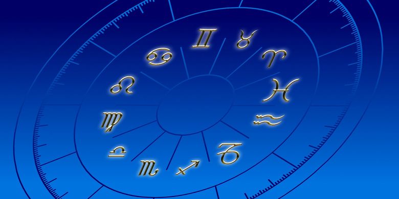 Urutan Zodiak Sesuai Bulan dan Tanggal Lahir - Kompas.com