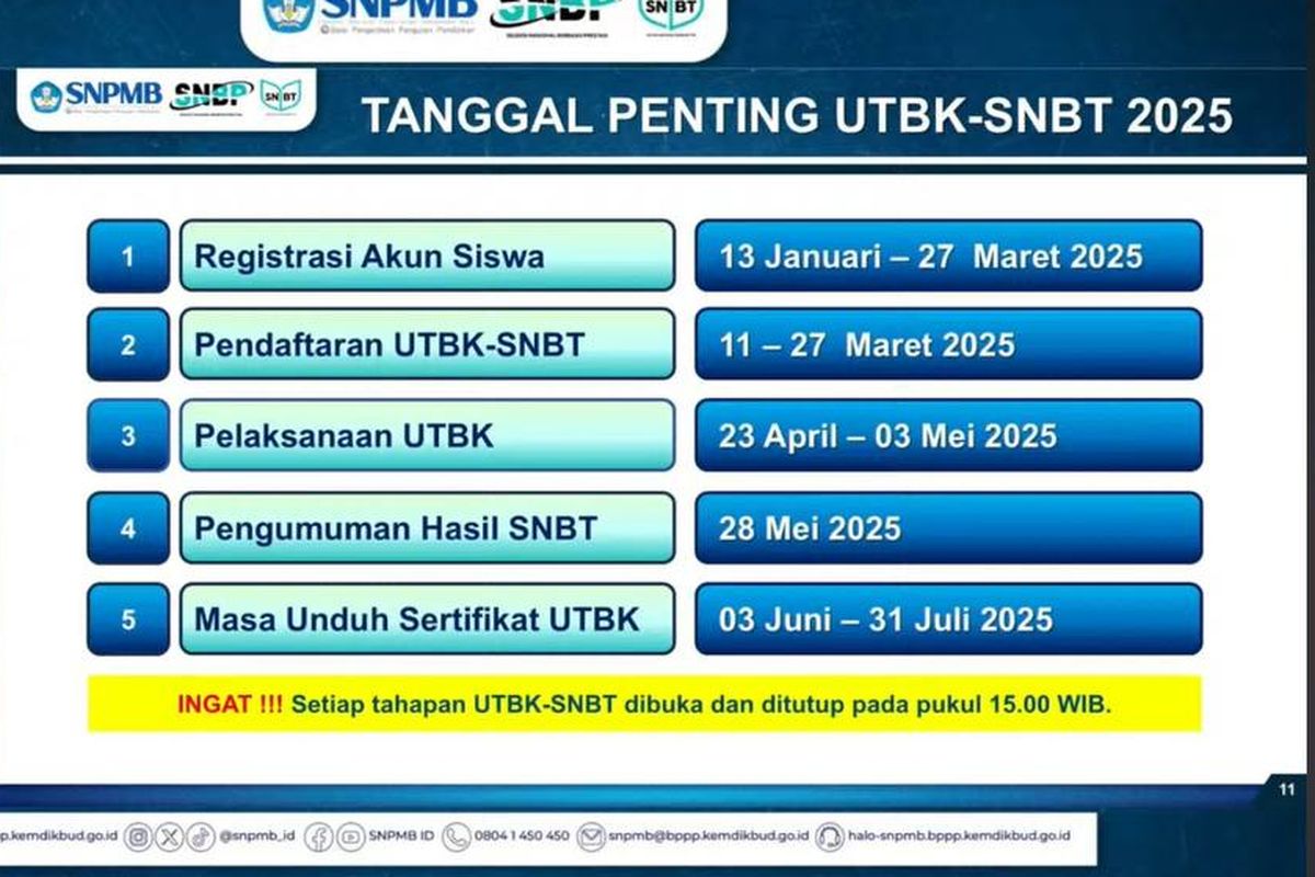 Sudah Dibuka, Berapa Biaya Pendaftaran UTBK SNBT 2025?