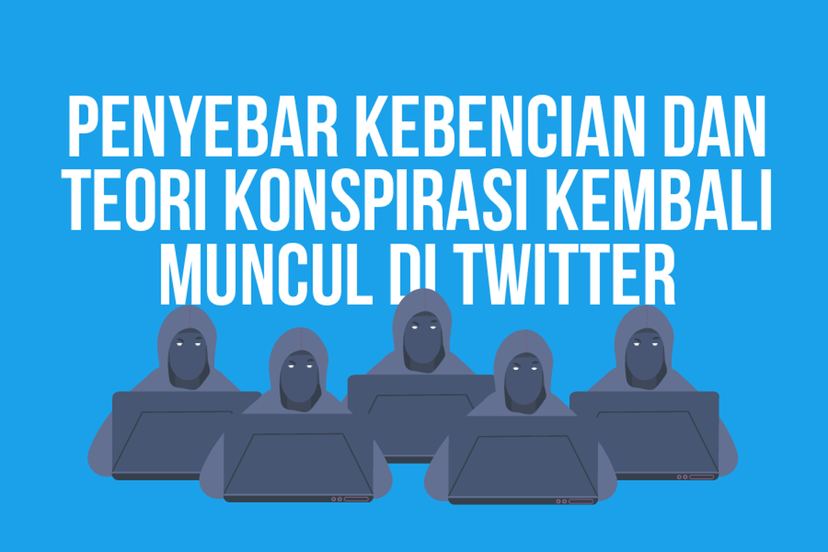 INFOGRAFIK: Akun Teori Konspirasi dan Ujaran Kebencian Muncul Lagi di ...