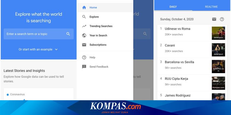Berita Terkini Harian Kata Kunci Paling Banyak Dicari Di Google Indonesia 2022 Terbaru Hari Ini ...