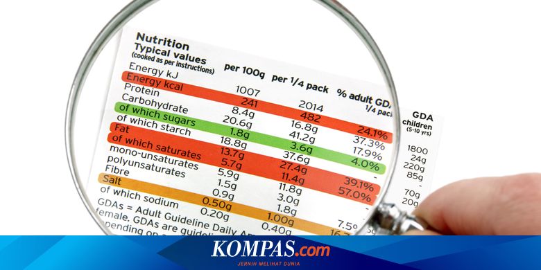 56 Nama Lain Gula dalam Kemasan Makanan, Ini Daftarnya