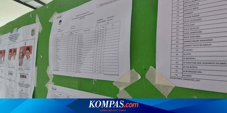 KPU Jabar Pastikan PSU Tasikmalaya Transparan, Sirekap Capai 100 Persen