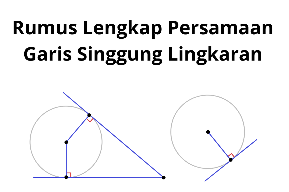 Rumus Lengkap Persamaan Garis Singgung Lingkaran