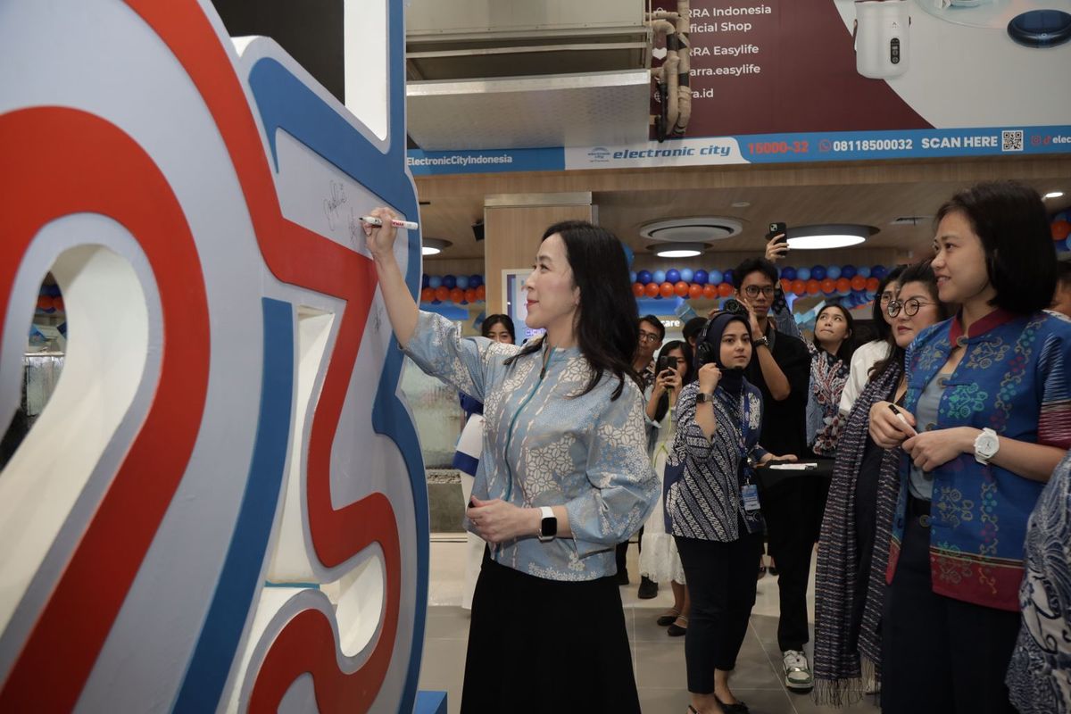 electronic city scbd