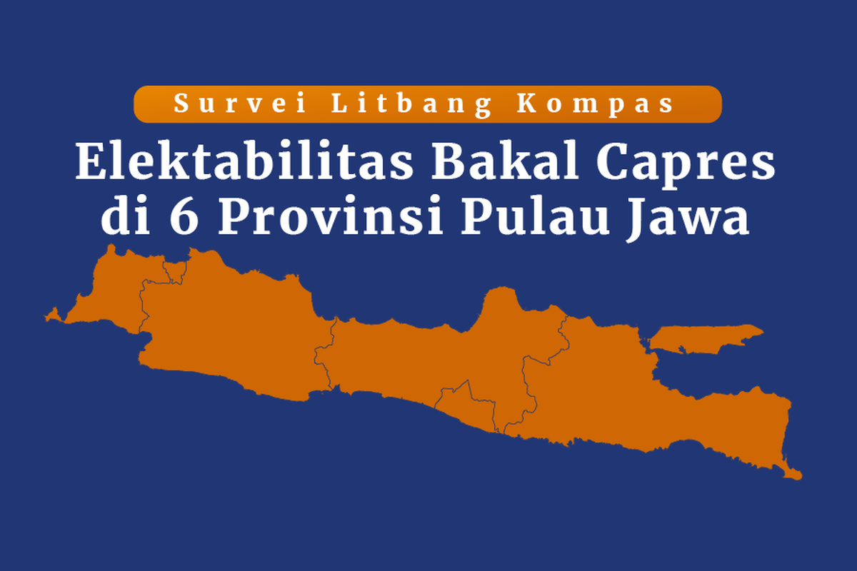 INFOGRAFIK: Survei Litbang Kompas, Simak Elektabilitas Bakal Capres di Pulau Jawa