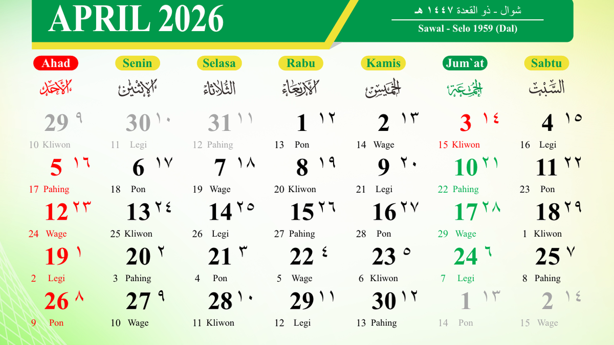 Kalender Jawa April 2026 Lengkap dengan Weton: Tanggal Islam, Pasaran ...