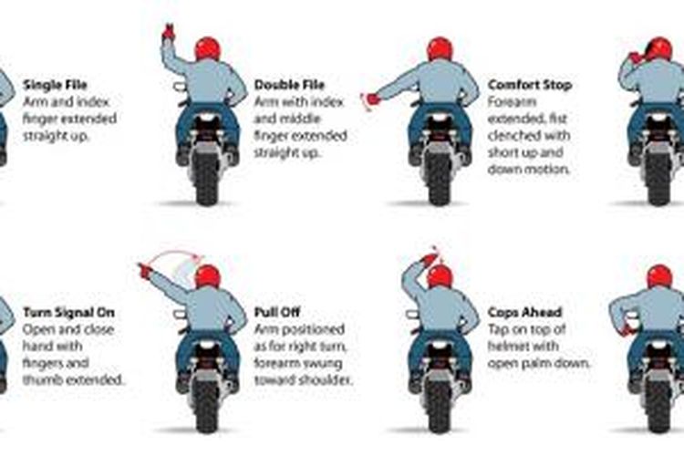Kode Tangan Sesama ”Biker” Saat Touring